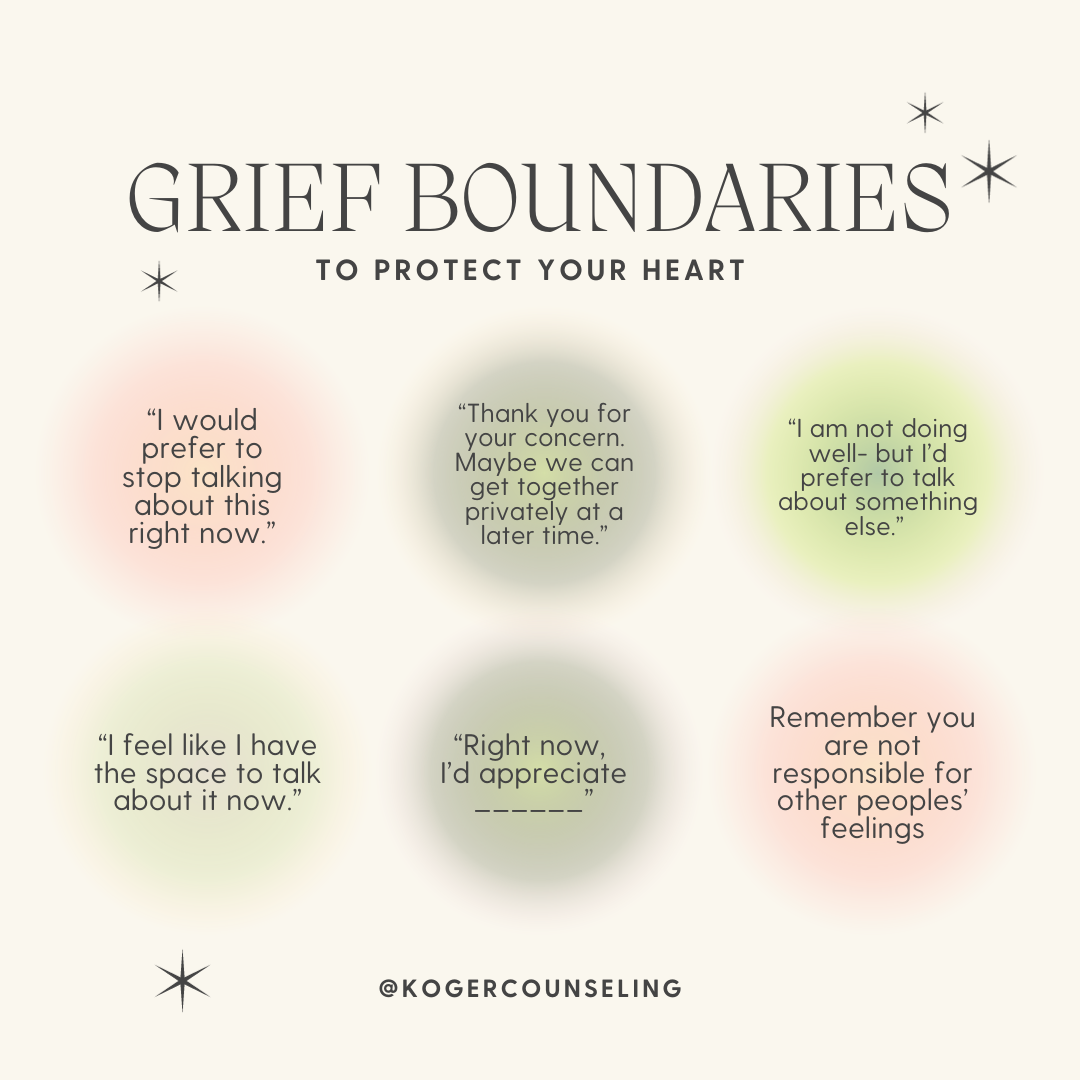 Navigating Grief Around the Holiday Season — Koger Counseling