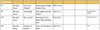 #189 2026 Sermon Schedule Template — Rinehart Missions