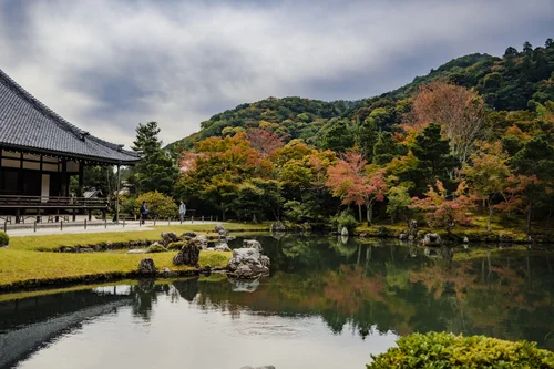 My Solo Trip to Kyoto Japan — Erin Henderson