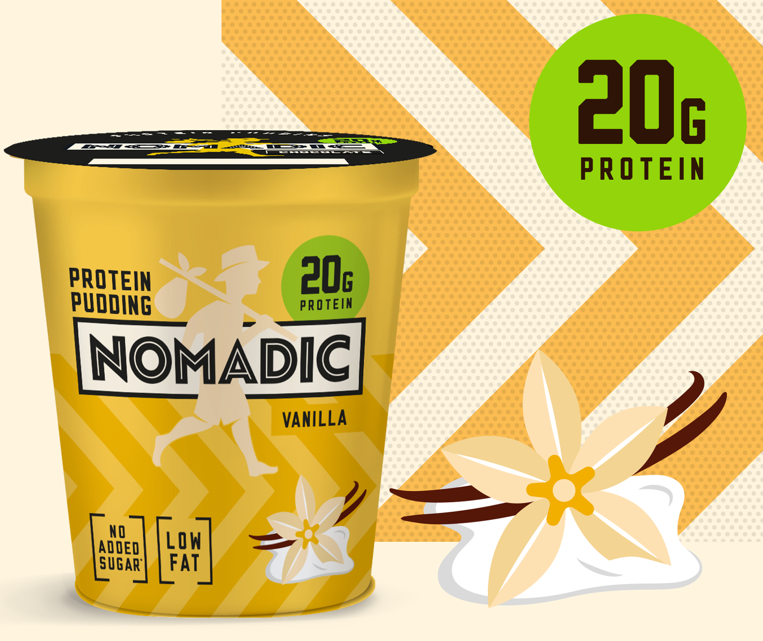 PROTEIN PUDDING — Nomadic | Ready When You Are