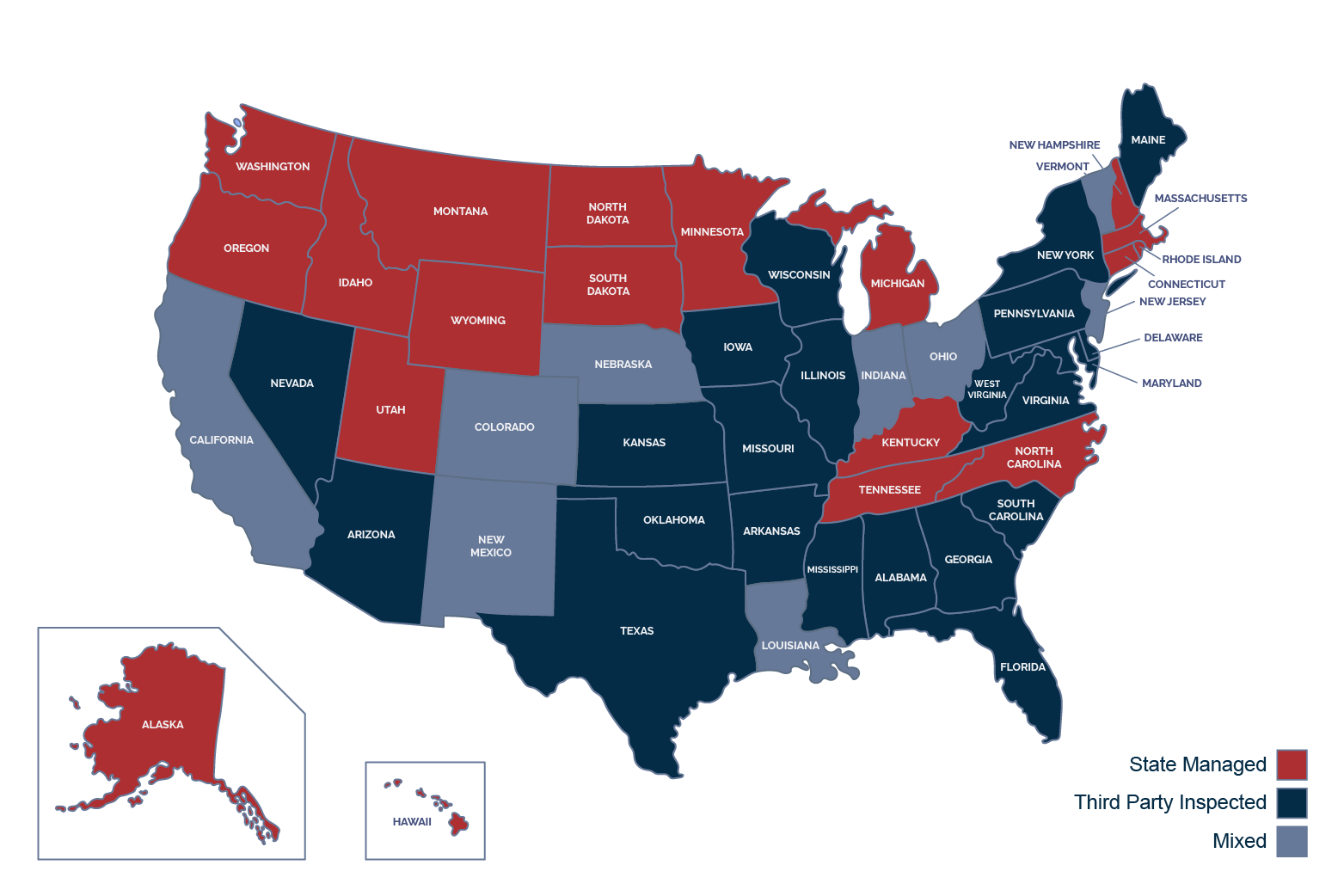 Jurisdictions — ATIS
