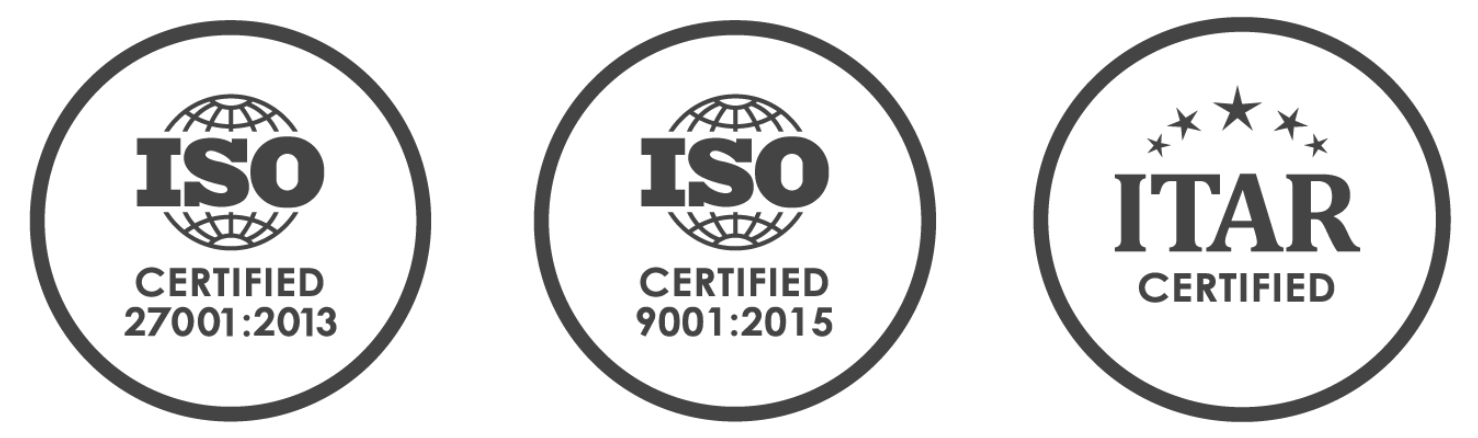 Prototype Finishing Service | Painting & Coating - EMPIRE GROUP