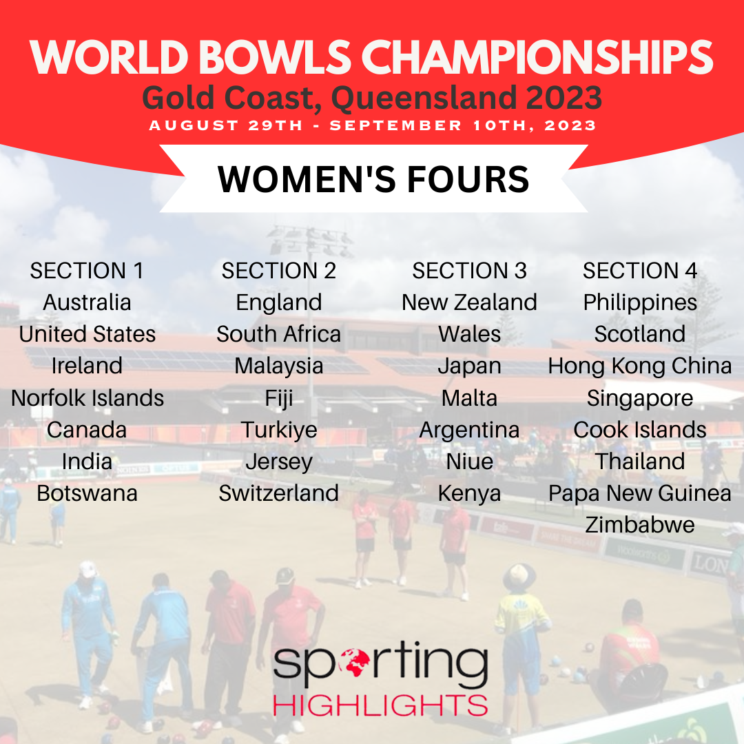 WORLD BOWLS 2023 - FOURS PREVIEW — Sporting Highlights Sports Tours and ...