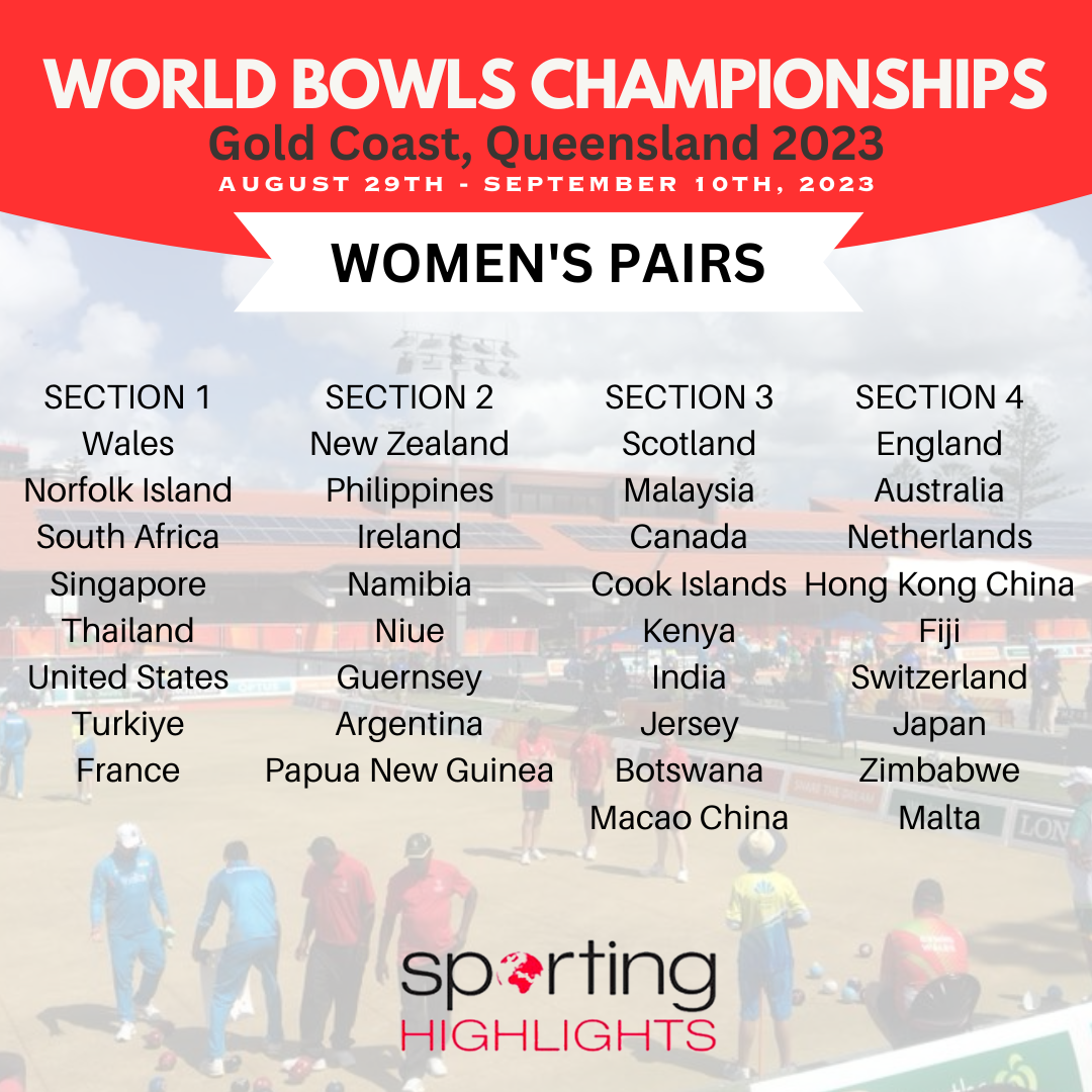 WORLD BOWLS : SECTIONS RELEASED — Sporting Highlights Sports Tours and ...
