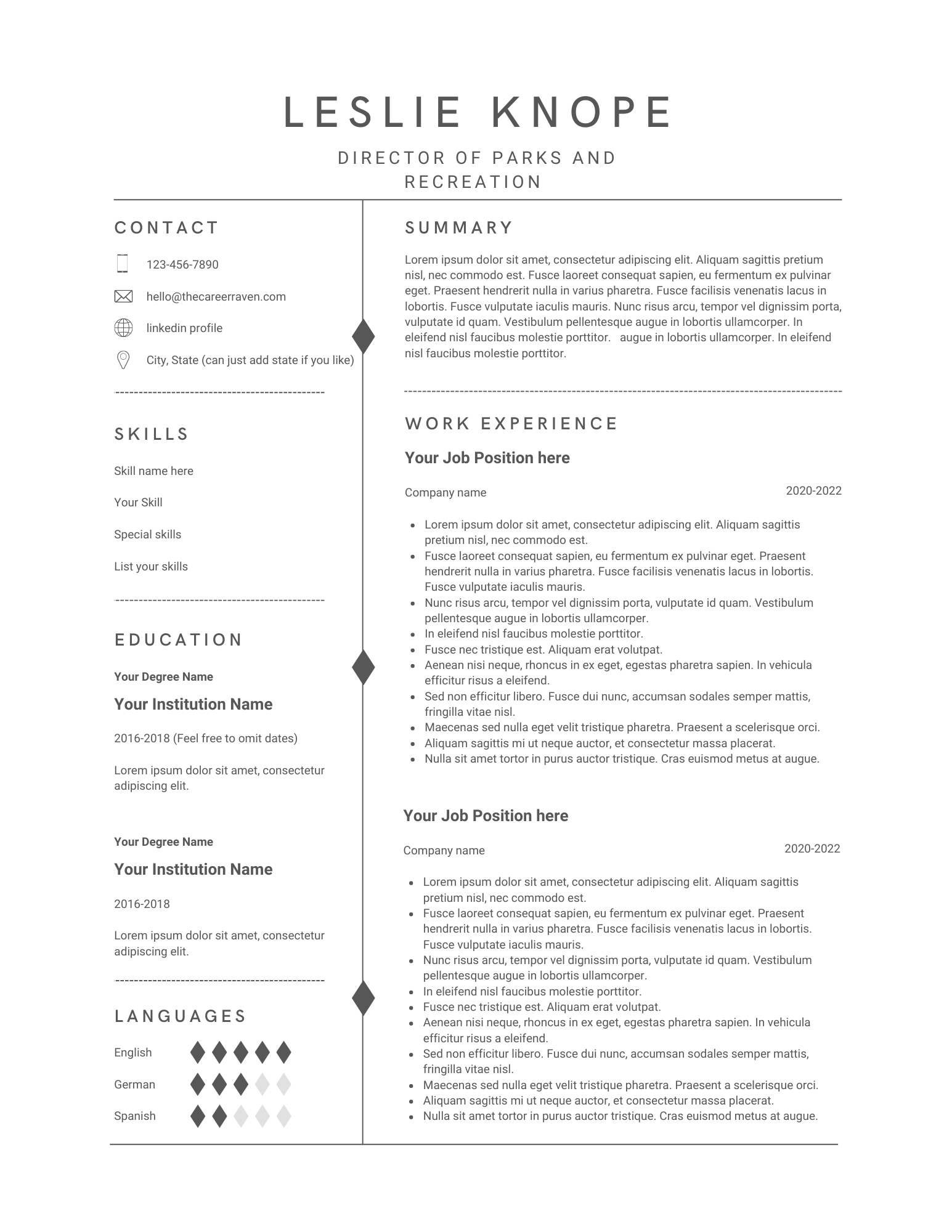 All Services - The Career Raven