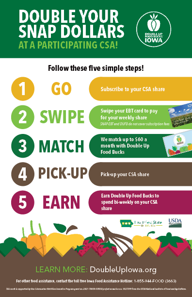 Get Double Up Materials — Iowa Healthiest State Initiative