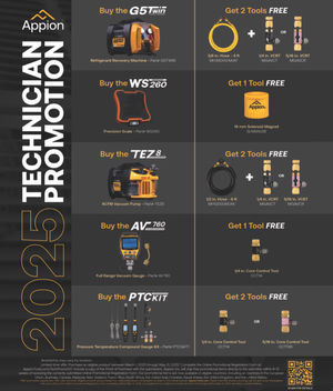 Promotions and Limited-Time Offers from Daikin Northeast — Daikin ...