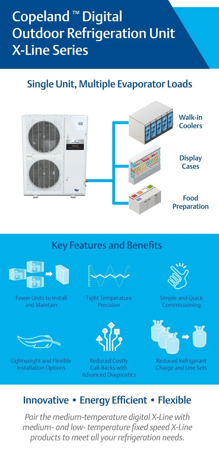 Copeland™ Digital Outdoor Refrigeration Unit X-Line Series — Daikin Comfort Technologies Northeast