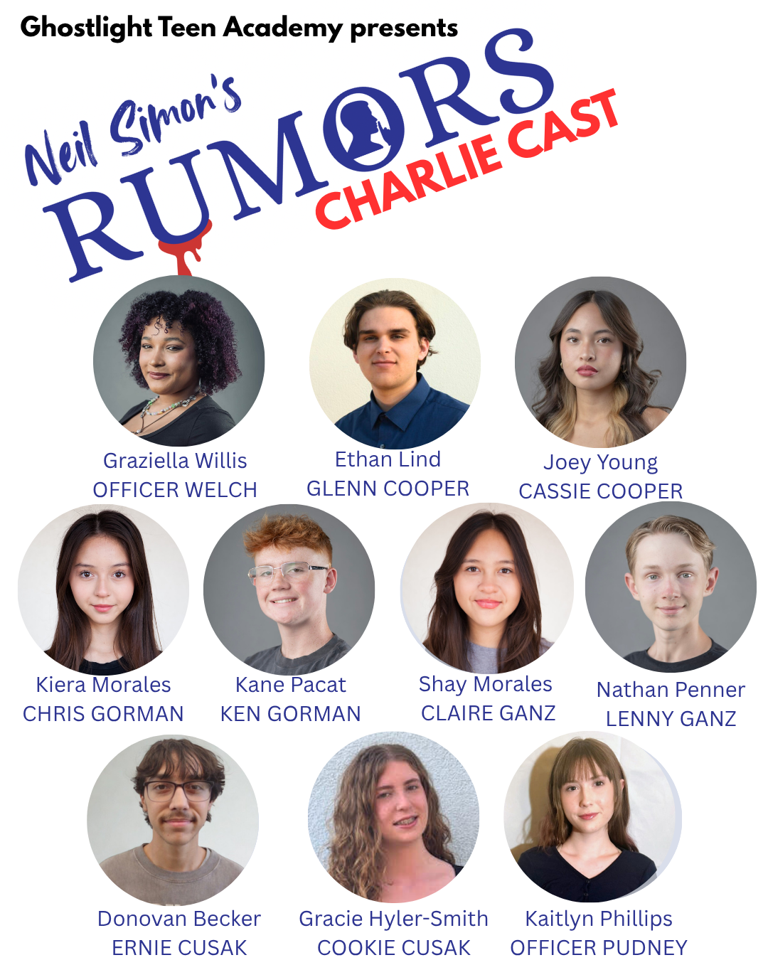Neil Simon's Rumors (Teens) — Ghostlight Theatre Ensemble