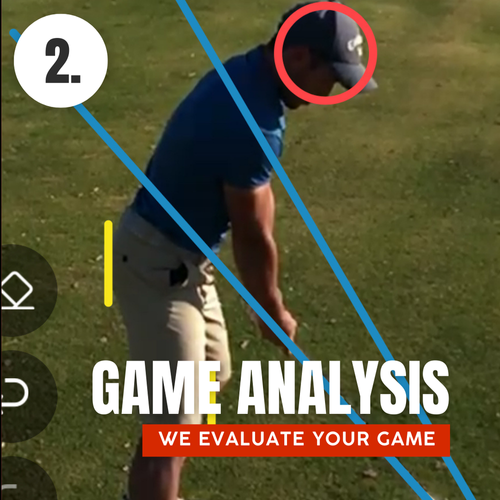 Game Evaluation: Golf Lessons Austin — ATX Golf Performance