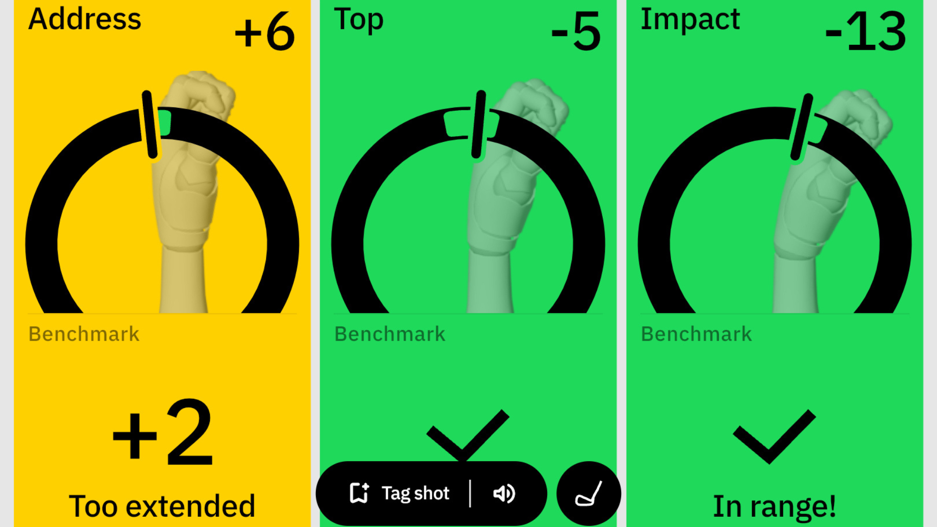 ATX Golf Performance