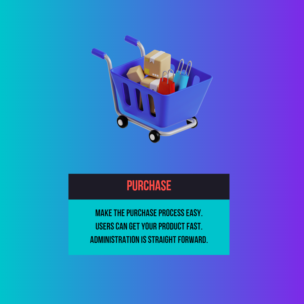 Resources Inside The Product