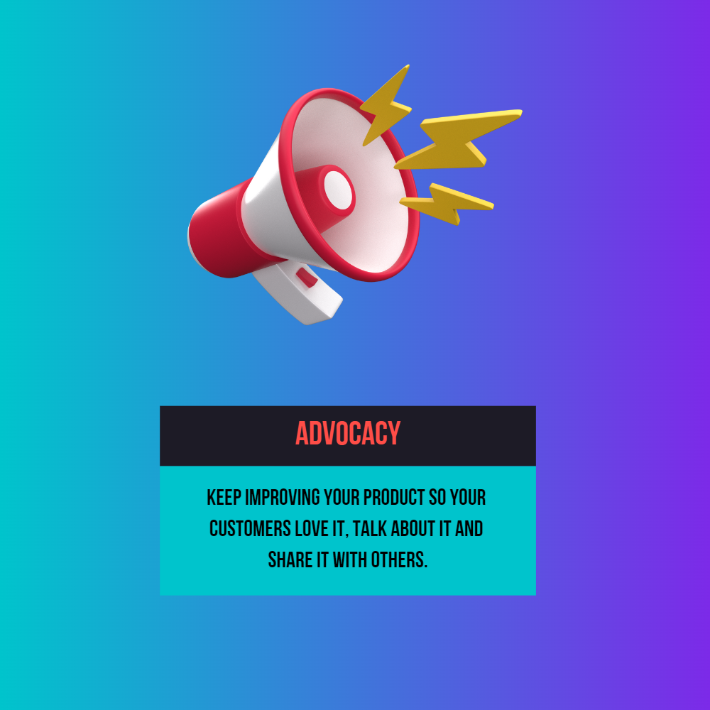 Resources Inside The Product