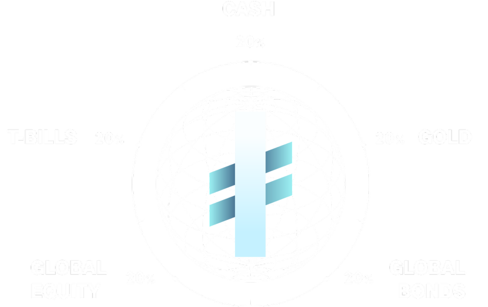 ISC: Building a Better Currency