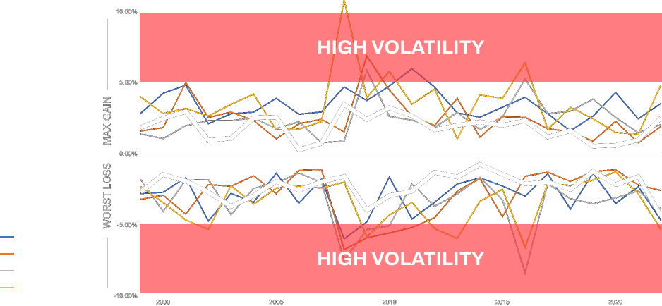 ISC: Building a Better Currency