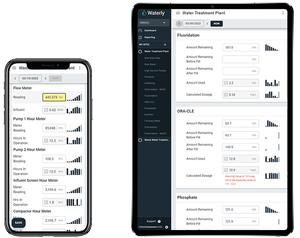 Waterly Rounds: Simple & Reliable Water Data Management Software — Waterly