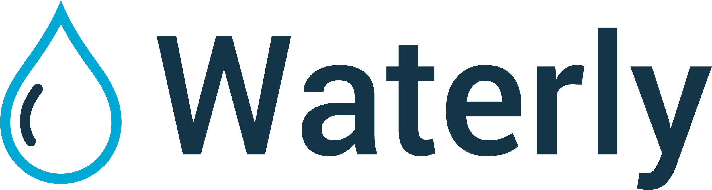 Get Started — Waterly