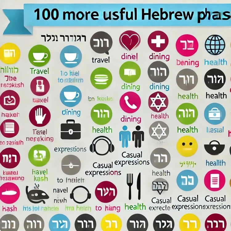 100 Useful Hebrew Phrases When Making Aliyah (Part 2) — Easy Aliyah ...