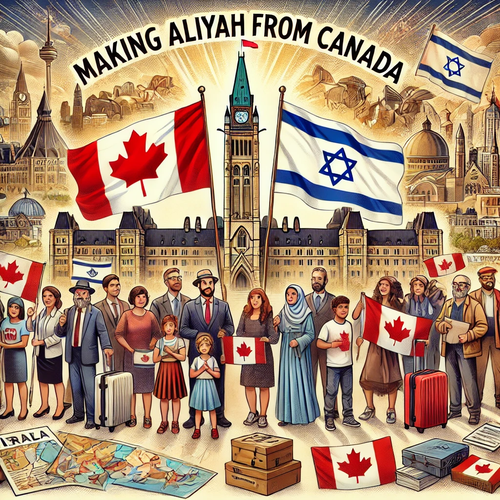 Making Aliyah from Canada: An Extremely Detailed Guide — Easy Aliyah ...