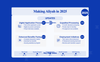 Making Aliyah in 2025 (Updates) — Easy Aliyah. Quick and efficient ...