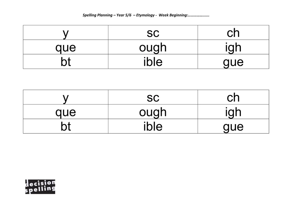 Whole Class Approach — Decision Spelling