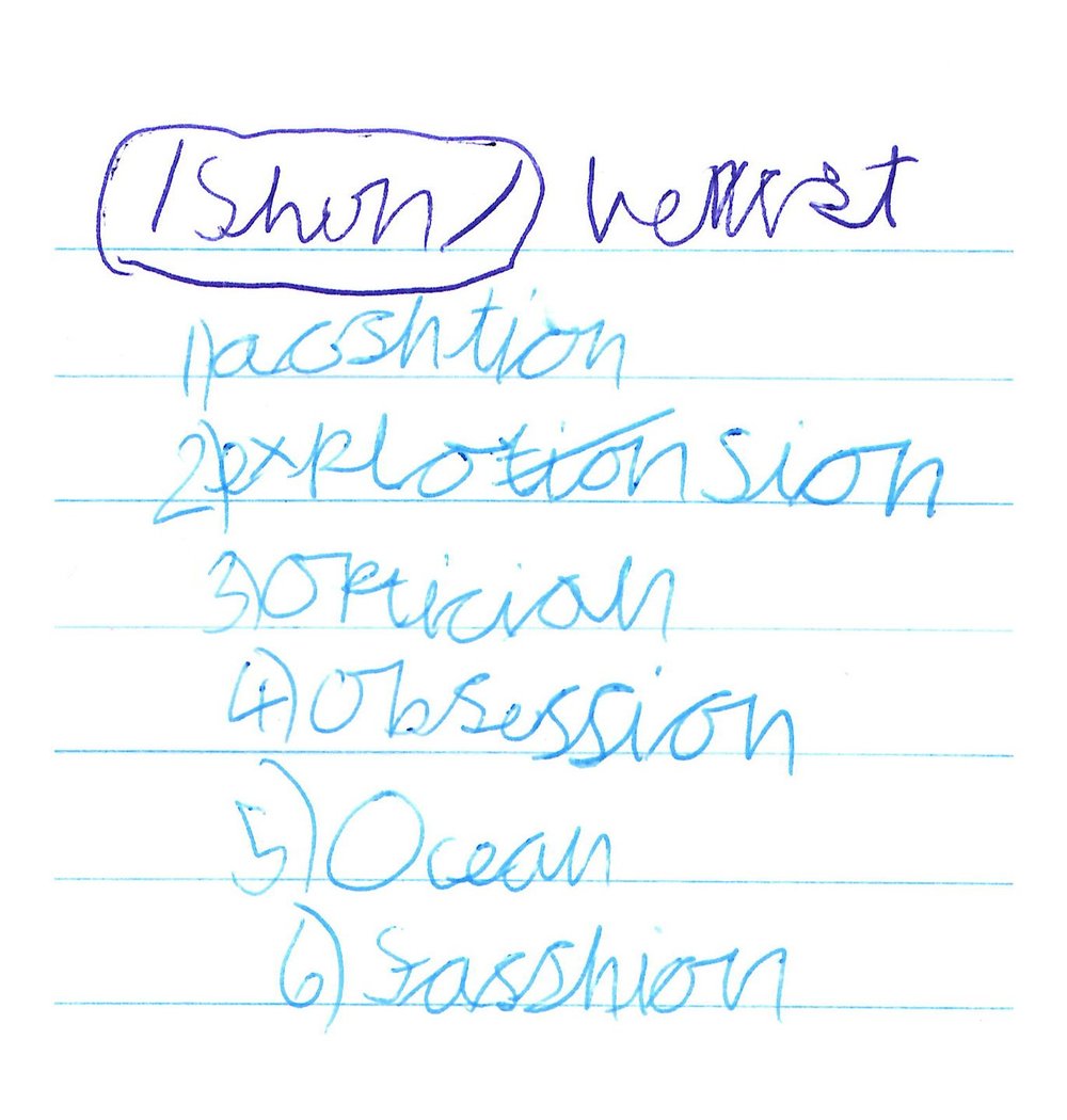 Case Studies — Decision Spelling
