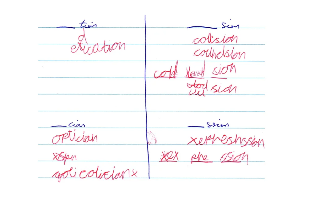 Case Studies — Decision Spelling