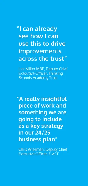 Introduction to OpEx for Education — ISBL