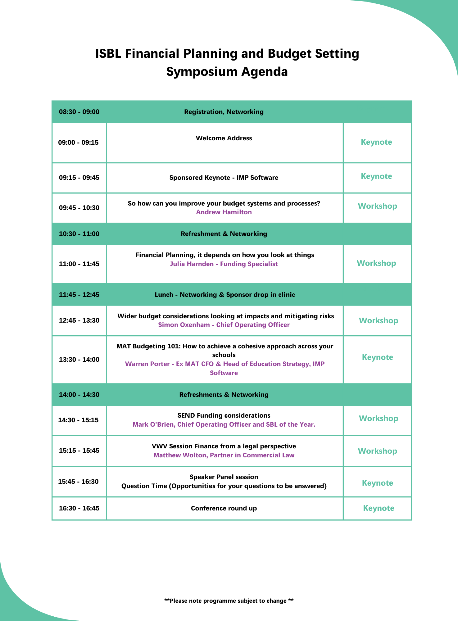 2025 ISBL Symposium Events — ISBL