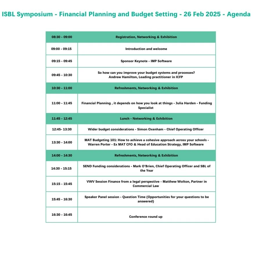 2025 ISBL Symposium Events — ISBL