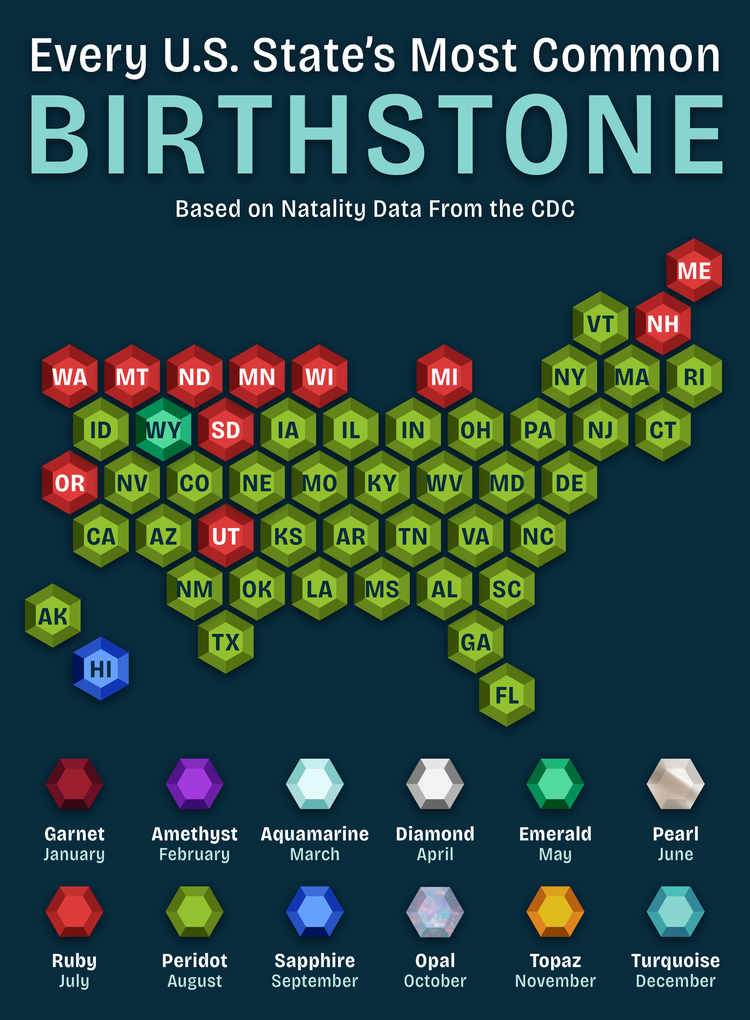 The Most Common and Most Popular Birthstones in the U.S. — Elemetal