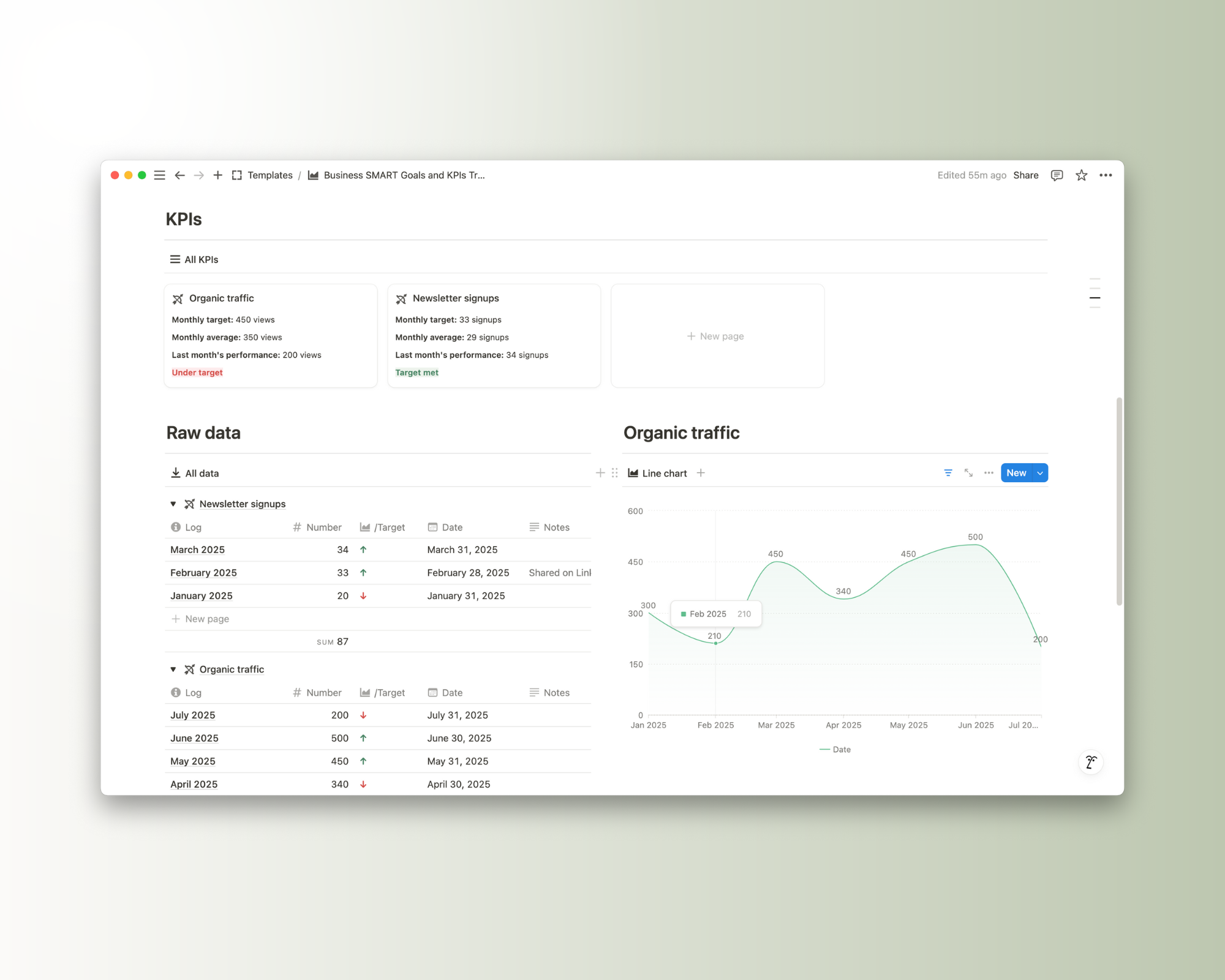 How to Build a Business SMART Goals and KPIs Tracker in Notion (And ...