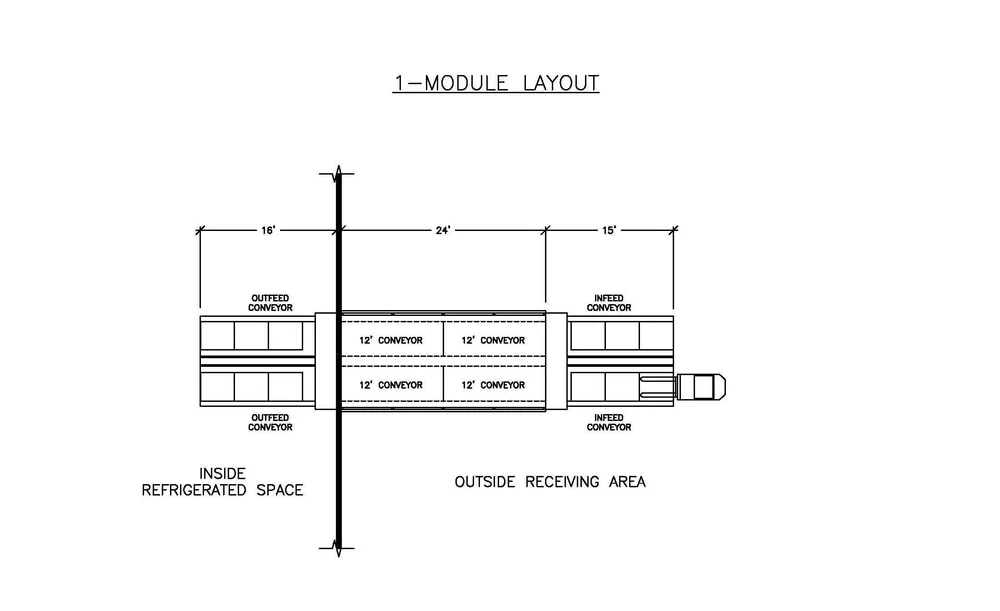 Description and Layout — MACS Cool