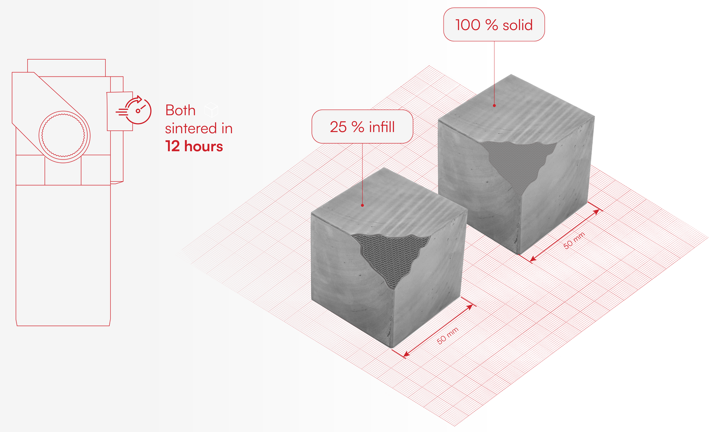 Metal Paste Deposition — Rapidia