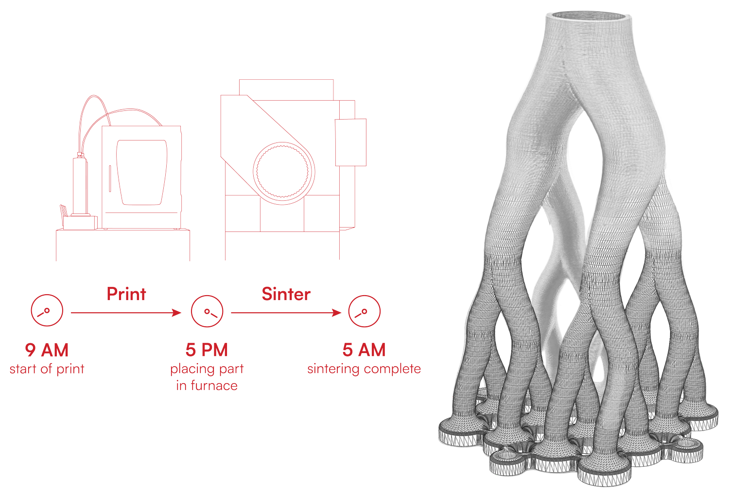 Metal Paste Deposition — Rapidia