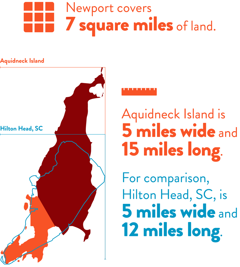 Ride Island | A Bicycle Friendly Future for Aquidneck Island