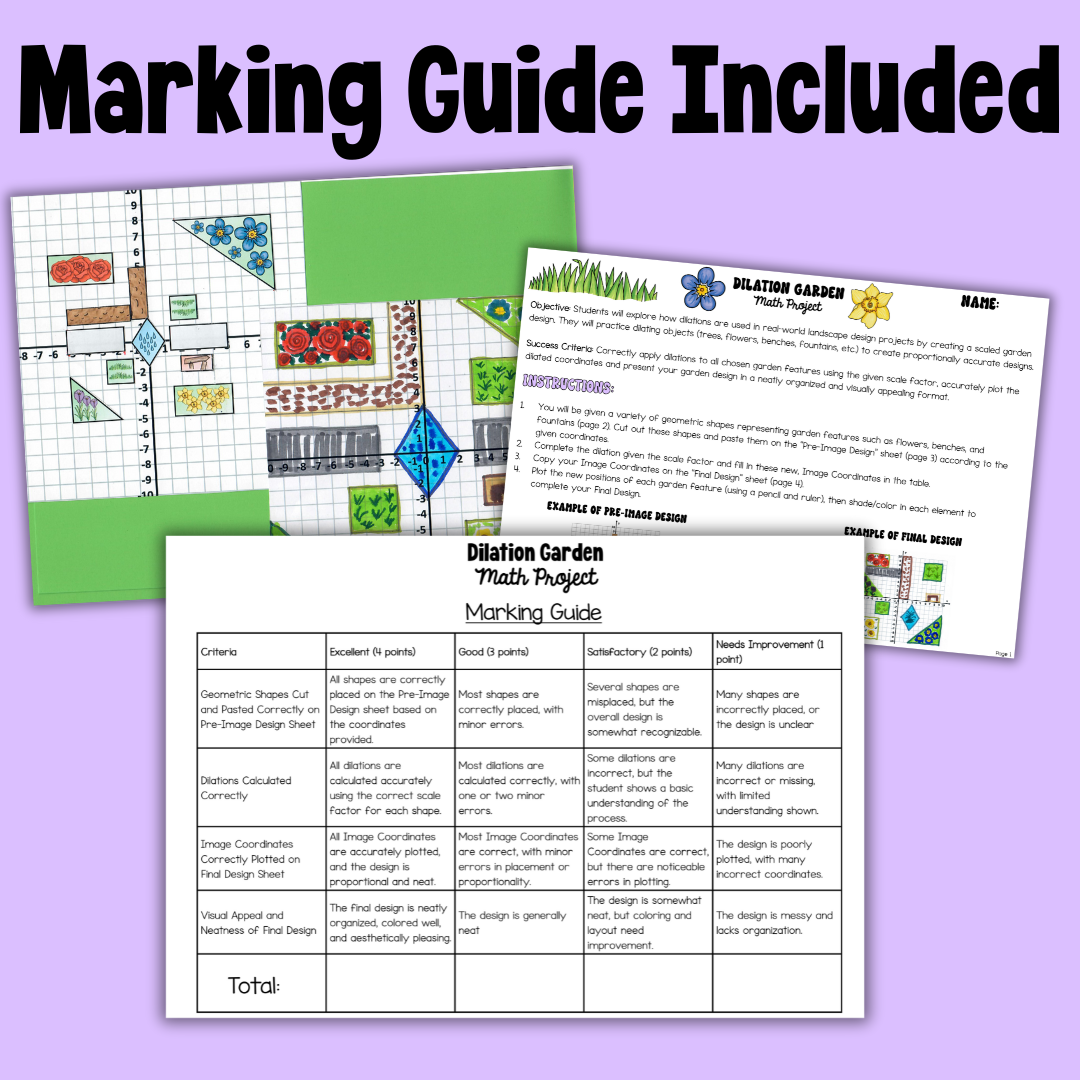 "Dilations Garden" Design Project | Transformations Activity — Math ...