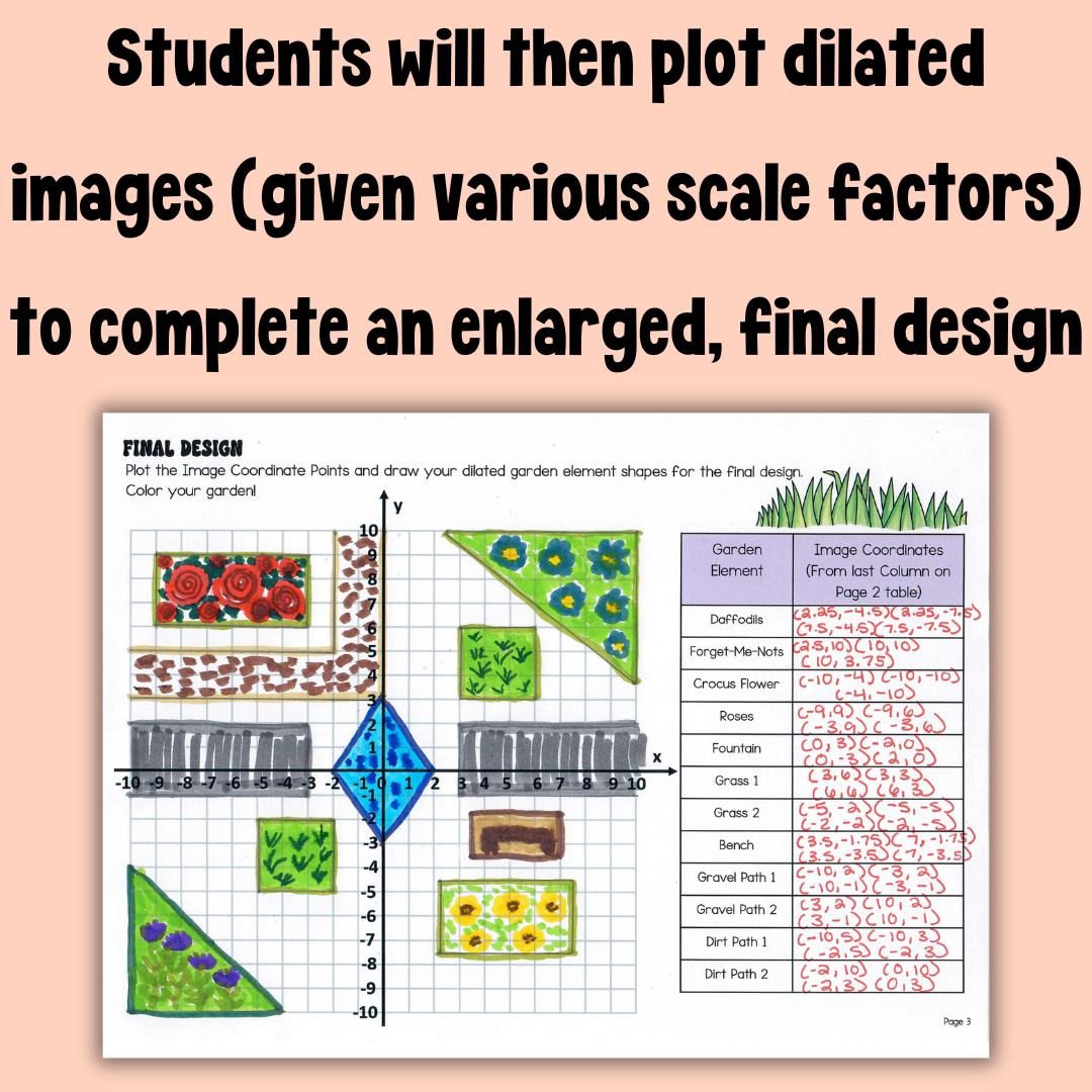 "Dilations Garden" Design Project | Transformations Activity — Math ...