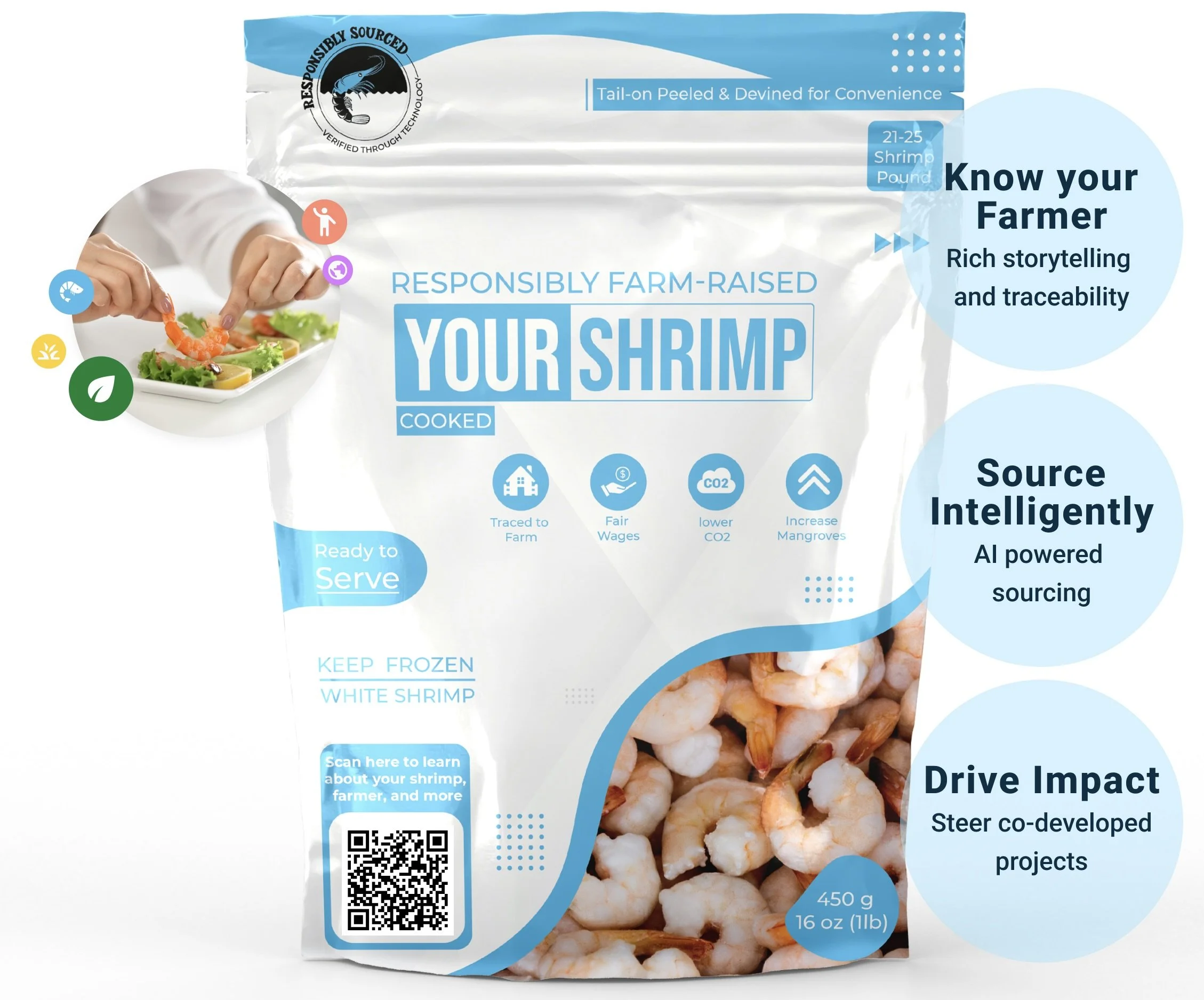 Buyers (Copy) — xpertSea