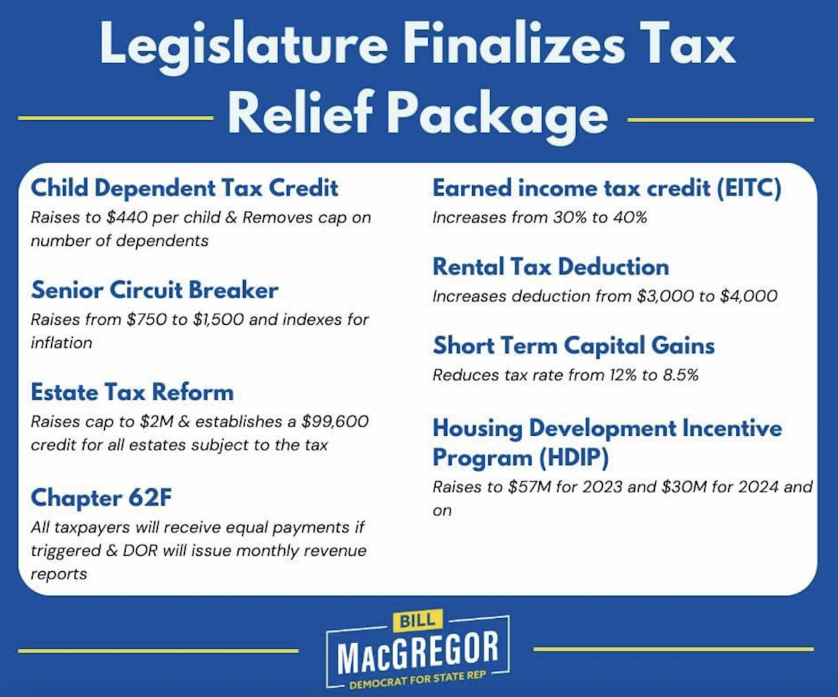 An Update On Our Work — State Rep. Bill MacGregor