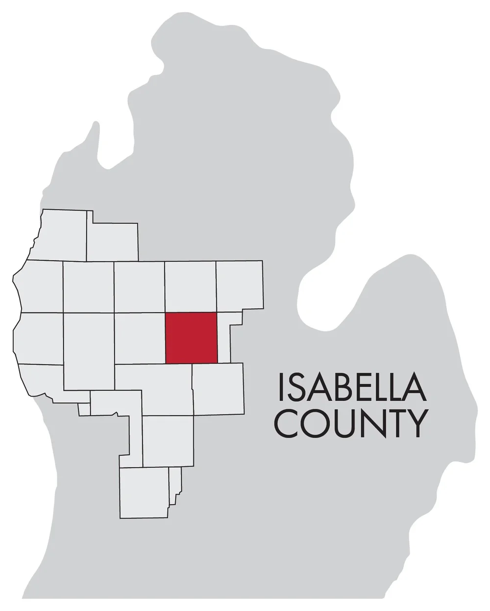 County Information — MIGOPD2.ORG