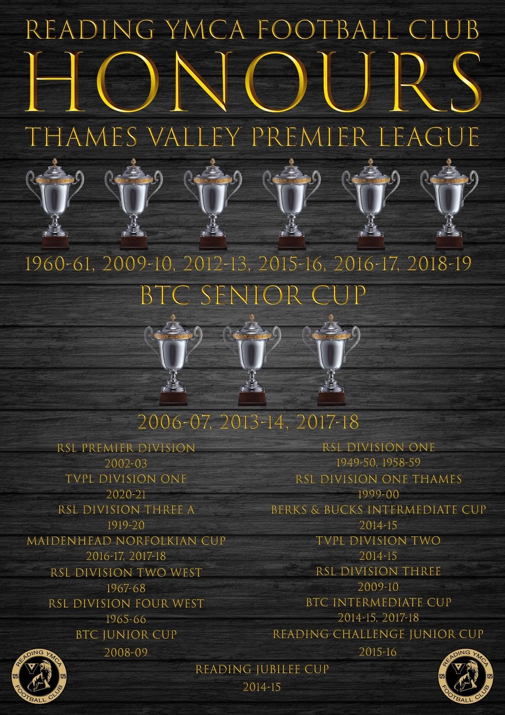 Latest News — Reading YMCA FC
