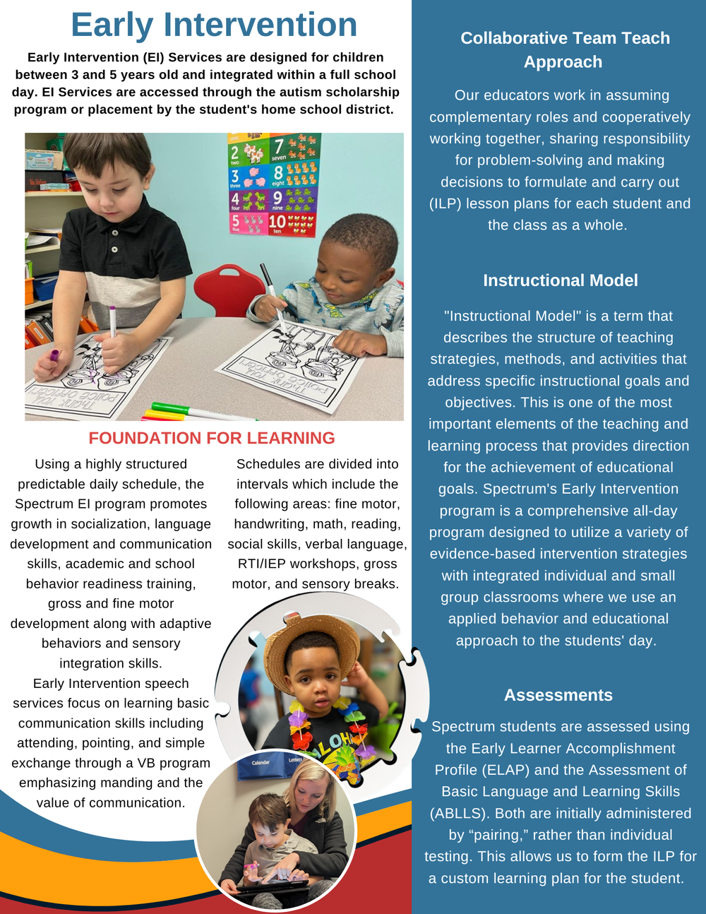 Early Intervention — Spectrum Growth