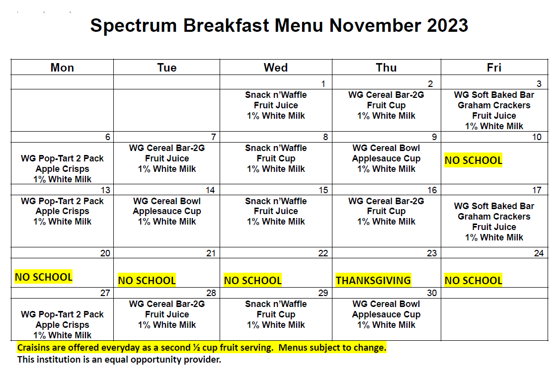 Lunch Program & Menus — Spectrum