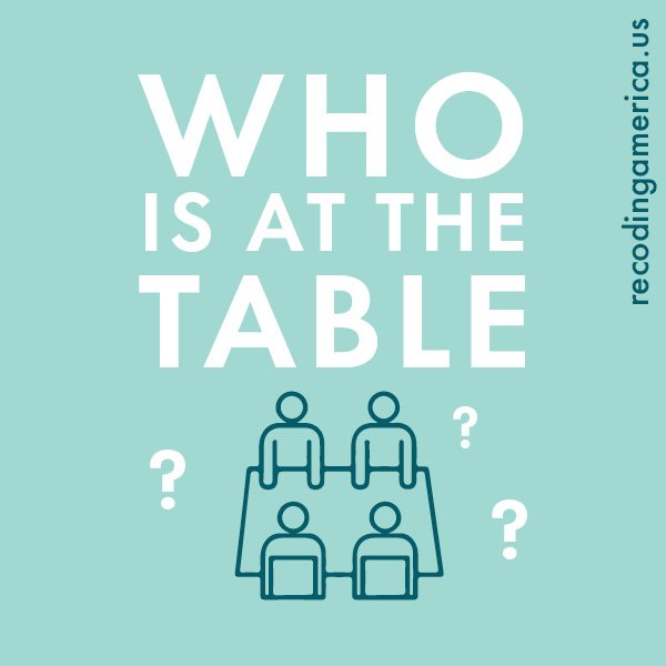 Core Concepts — Recoding America