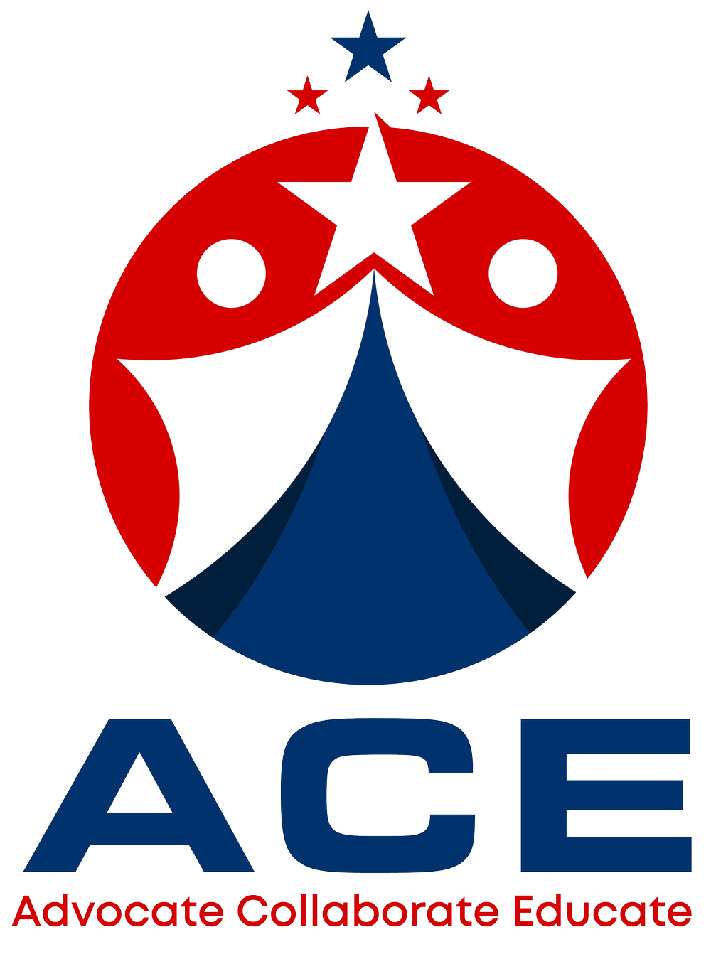 Advocate Collaborate Communicate (ACE) — Operation Gateway