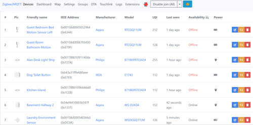 Network Zigbee Adapters with Zigbee2MQTT — Home Automation Guy
