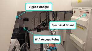 Network Zigbee Adapters with Zigbee2MQTT — Home Automation Guy
