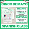 Cinco de Mayo Activities, Ideas, and Lesson Plans for Spanish Class