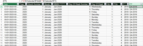 Mastering Fiscal Periods: Create a Flexible Calendar Table in Power ...